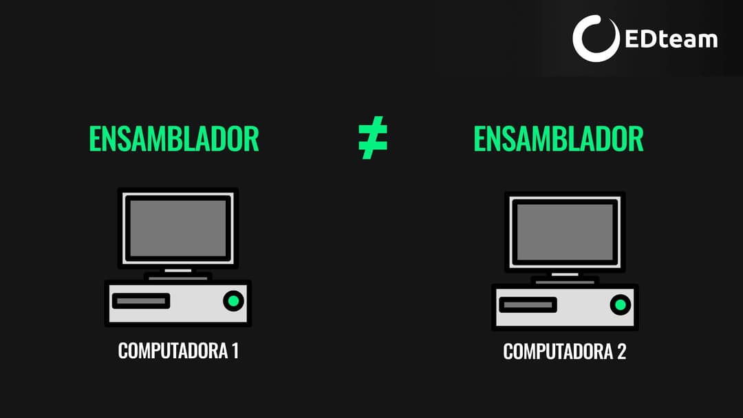 La historia completa de UNIX ¿Cómo un sistema operativo cambió el mundo ...