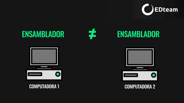 La historia completa de UNIX ¿Cómo un sistema operativo cambió el mundo ...