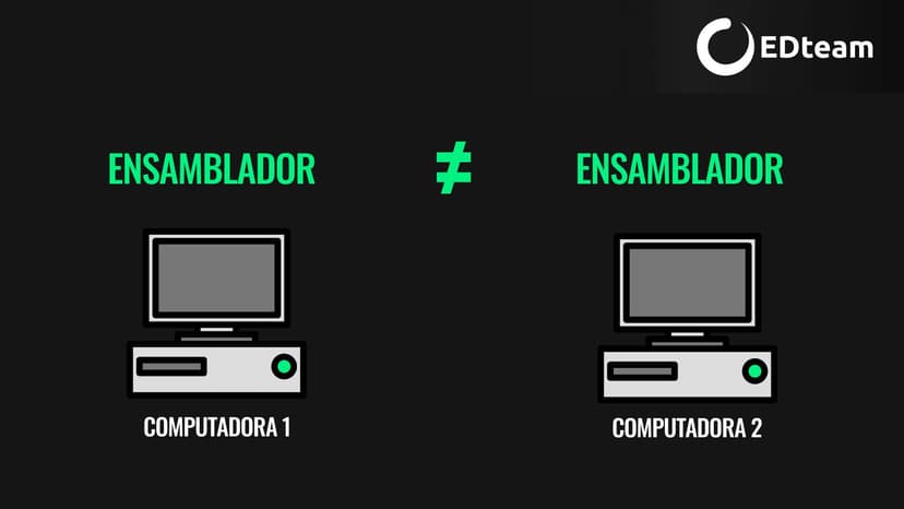La historia completa de UNIX ¿Cómo un sistema operativo cambió el mundo ...